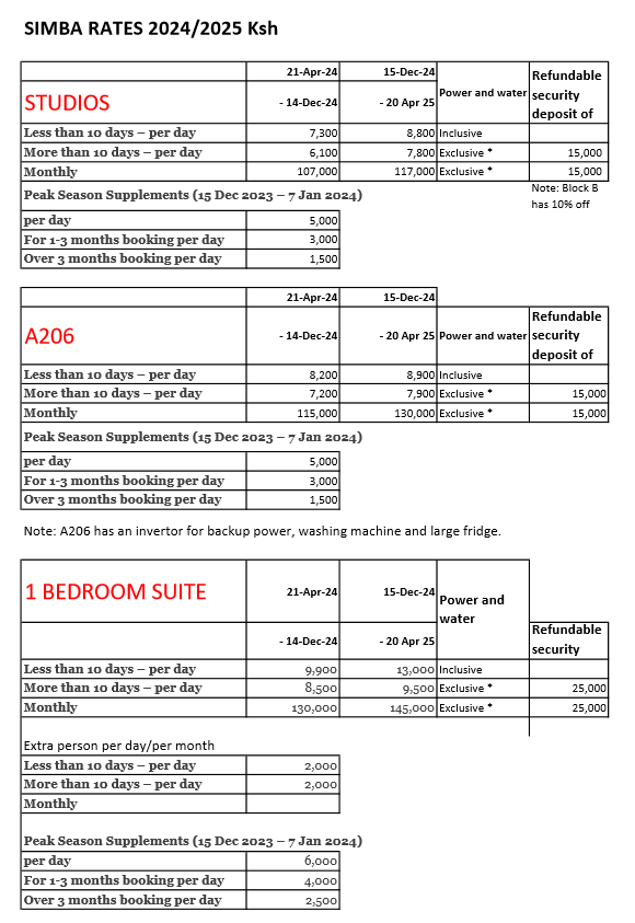 APARTMENT RATES AT SIMBA VILLAGE – Apartments for rent in Simba Village ...